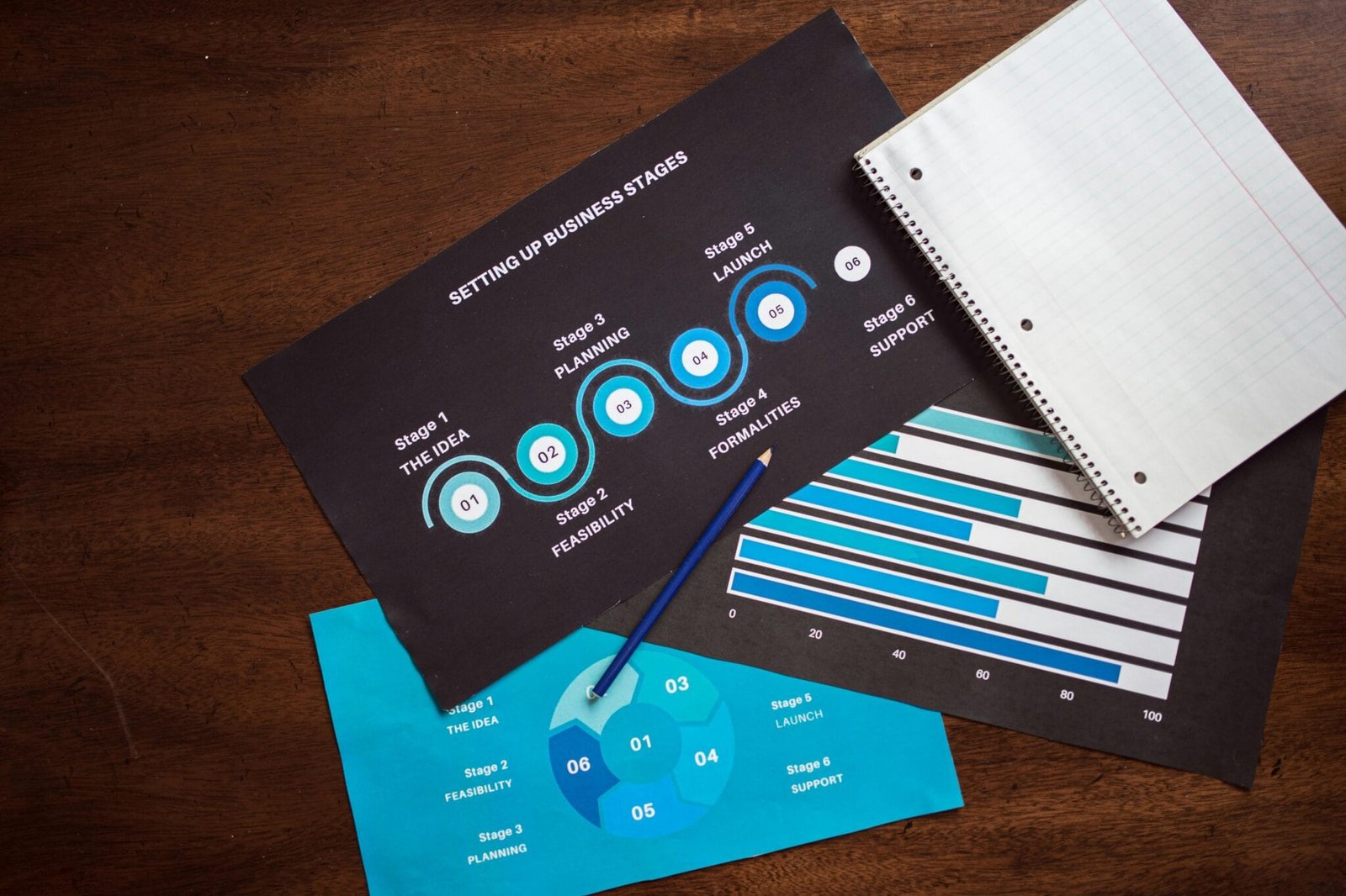 Understanding the Fundamentals of Process Capability Analysis
